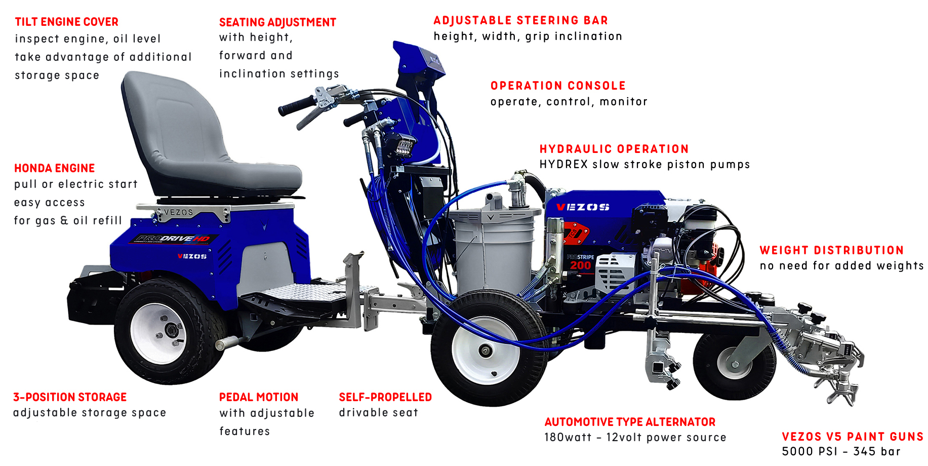 Line Striper PROSTRIPE 200 HD - SP Line Striping Driver PRODRIVE HD - VEZOS