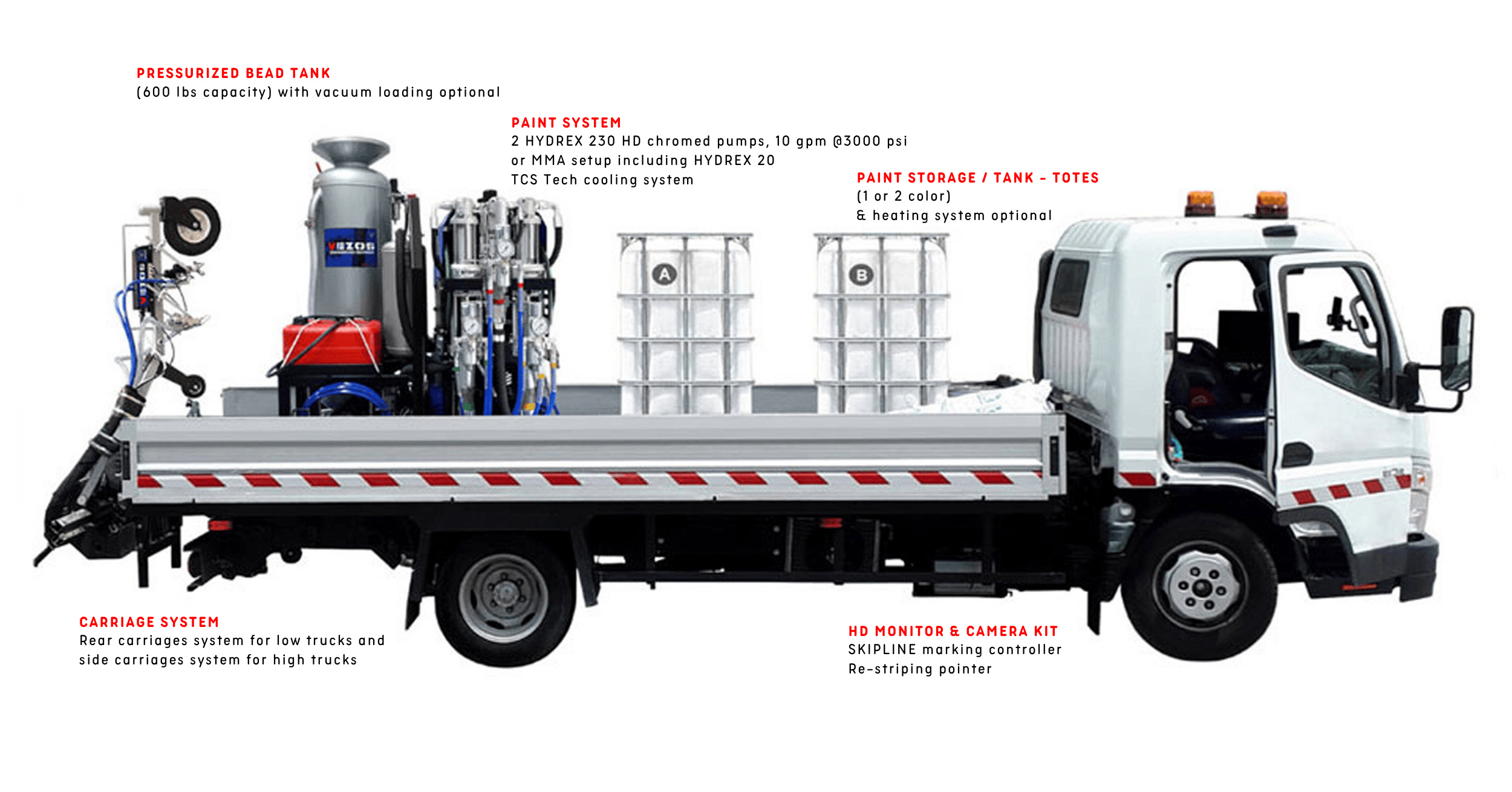 ROADMASTER 10 Line Striping Truck (DC) - VEZOS